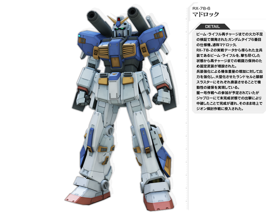 Mobile Suit Gundam Side Stories: ZEONIC FRONT - Mobile Suit Files ...