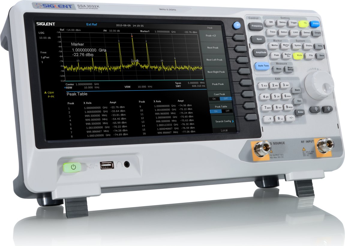 Happy Prosperous And Blessed Siglent Ssa3000x Spectrum Analyzer Video