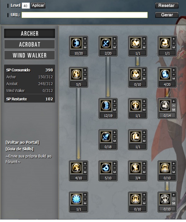 AlonesBR Dragon Nest: Archer