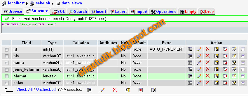 Desain Website: Modifikasi/Alter Tabel di phpMyAdmin