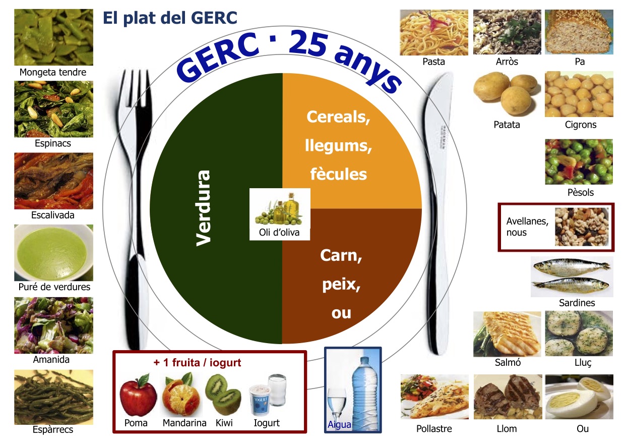 Eines del GERC- INFORMACIÓ PER PACIENTS
