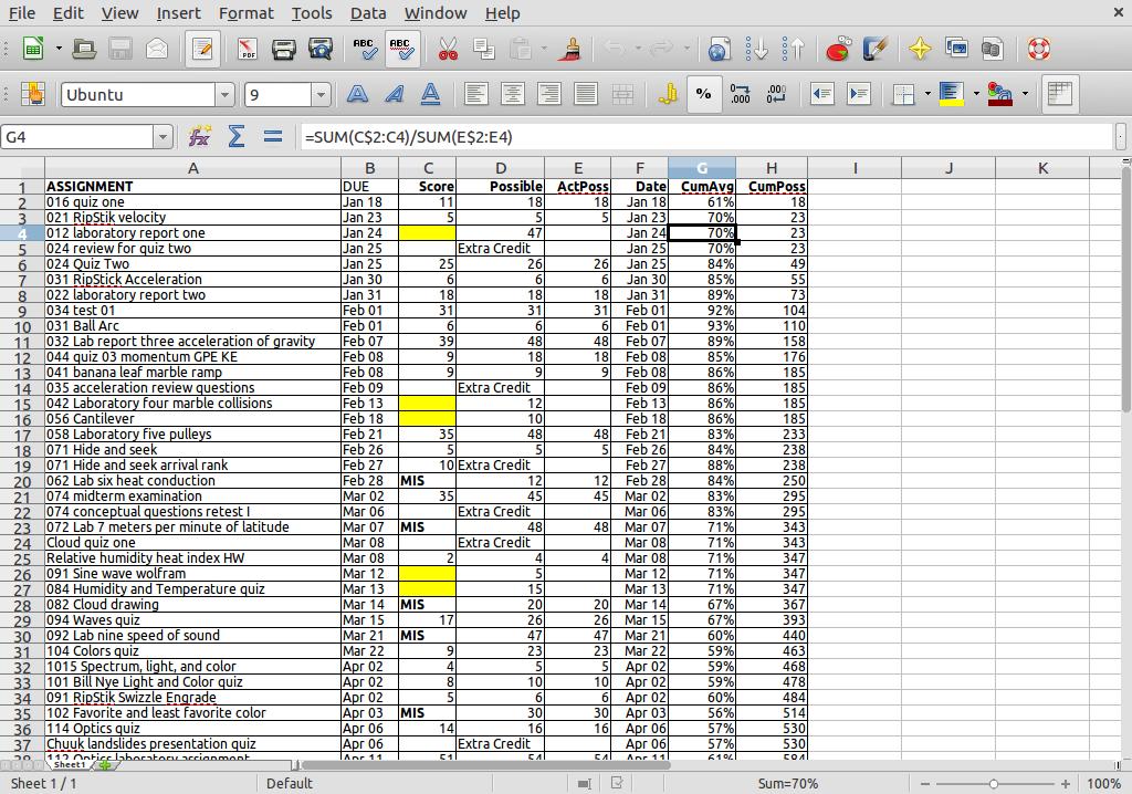 Engrade term end anatomy of student grade