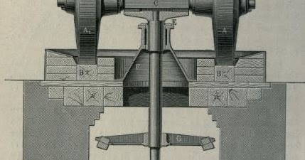 Firearms History, Technology & Development: Black Powder - X: Mixing ...