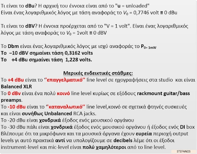 db-dbm-dbu-dbV-dbfs line και instrument levels | AVsite
