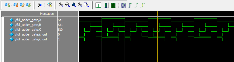 Embedded-Electronics: Verilog