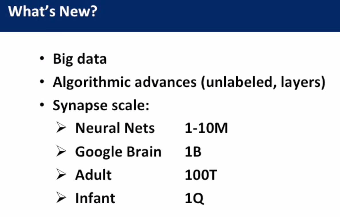 What is different about AlphaGo versus Deep Blue? AlphaGo is a learning ...
