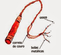 Cristãos em Cena: Pesquisa Bíblica - 5 - O Açoite