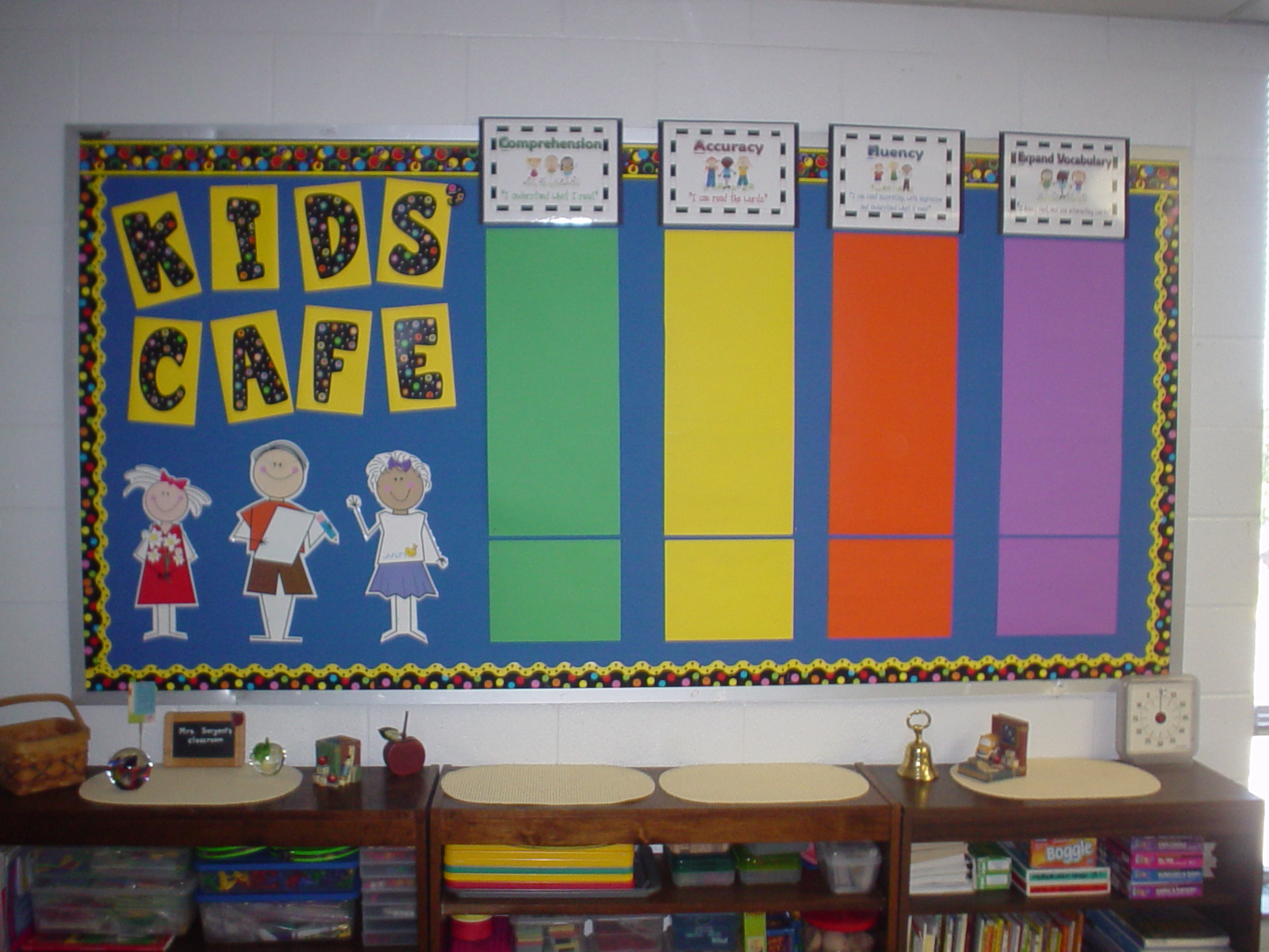 Forever Loving Learning: Daily 5 and CAFE