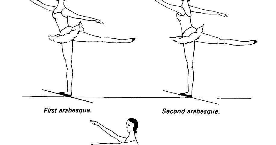 Dance iz my Thang: Arabesque