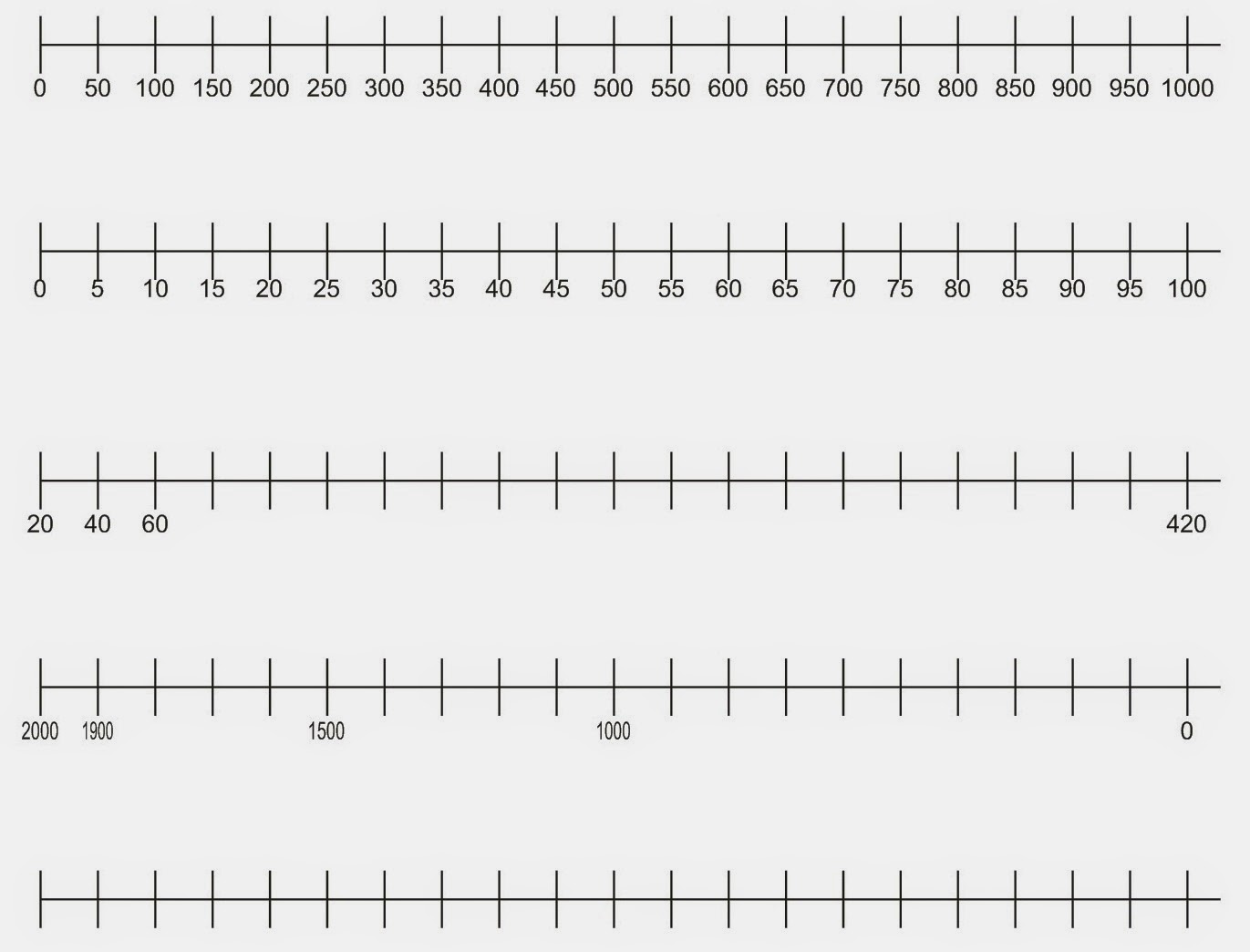 Reta Numérica Para Imprimir - RETOEDU
