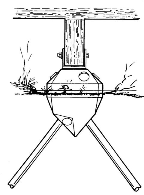 DAILY SCIENCE: HOW TO BUILD THE PERFECT FOUNDATION - PIN FOUNDATION