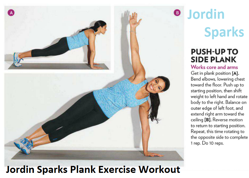 August 2013 | Plank Exercises Routine | Plank Variations