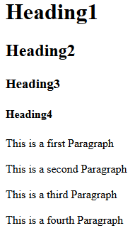 Use for Heading and Paragraph ~ Computer Languages (clcoding)