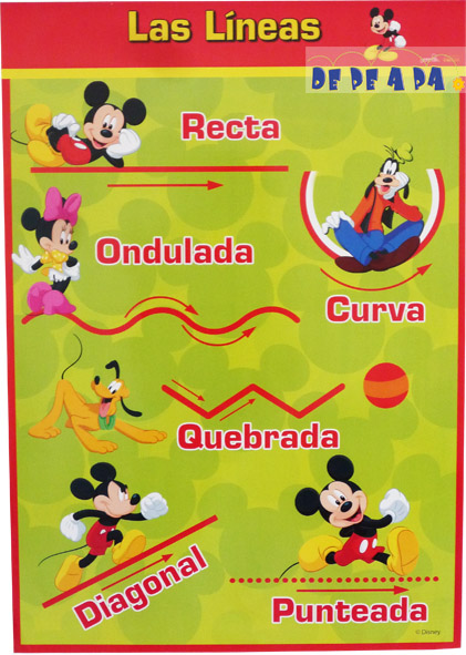 C.E.I.P San Miguel 4º de Primaria: Tipos de líneas