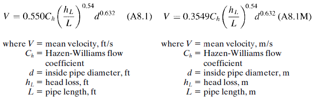 Prestressed Concrete Cylinder Pipe (PCCP) Design | PIPING GUIDE