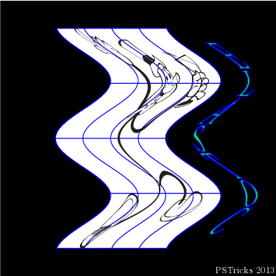 PStricks : applications: Les ondulations d'Elastoc(Tiramolla)