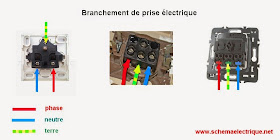 Schema Electrique Branchement Cablage: schema branchement cablage prise ...