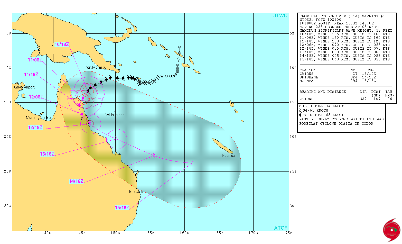 MADWEATHER: Severe Cyclone Ita