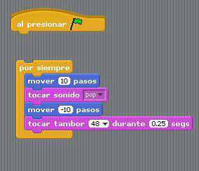 Iniciación a la programación (TIC 2015): PROGRAMAR CON SCRATCH
