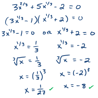 OpenAlgebra.com: Free Algebra Study Guide & Video Tutorials ...