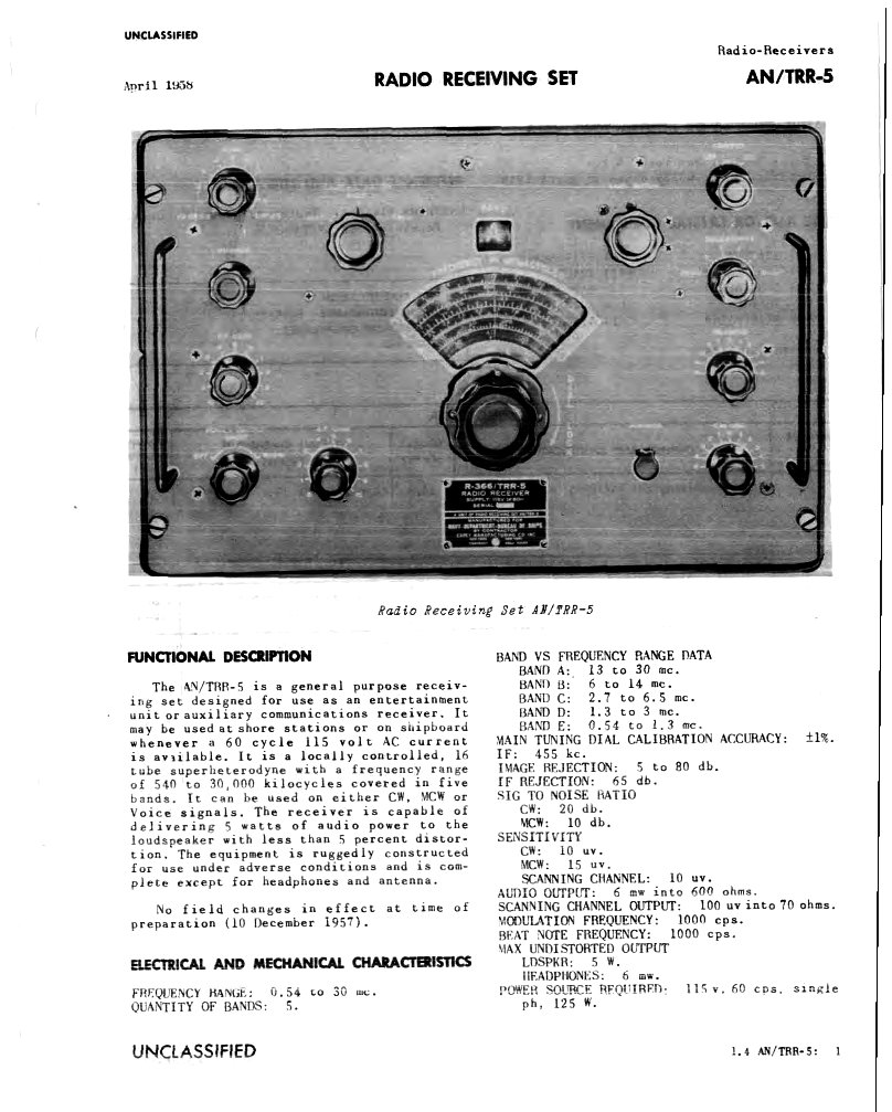 KF5CZO: Latest restoration project - Espey R-366/TRR-5 Radio Receiver