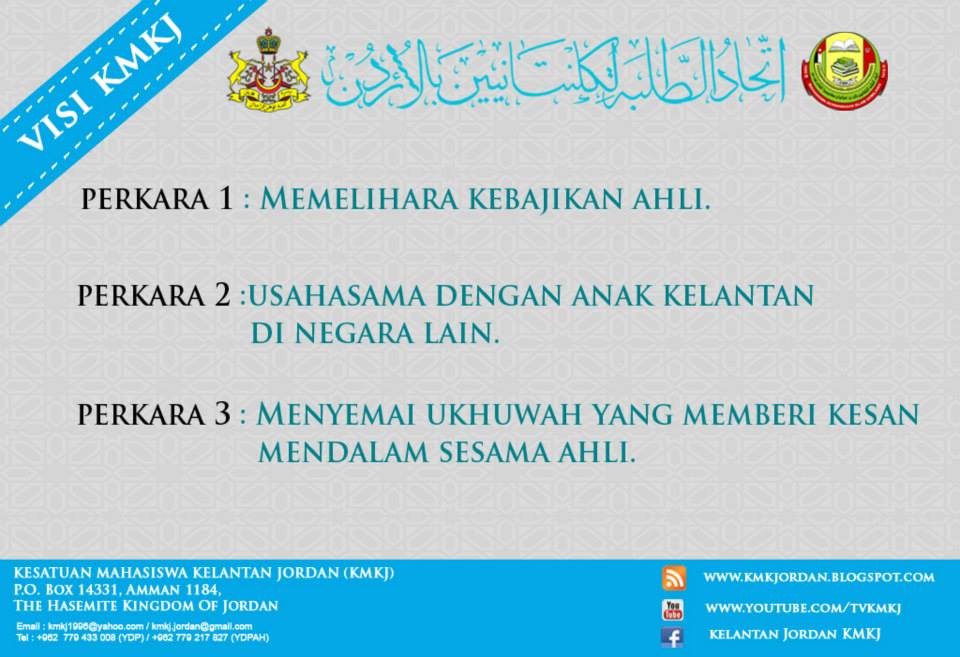 Portal Rasmi Kesatuan Mahasiswa Kelantan Jordan (KMKJ): 2013