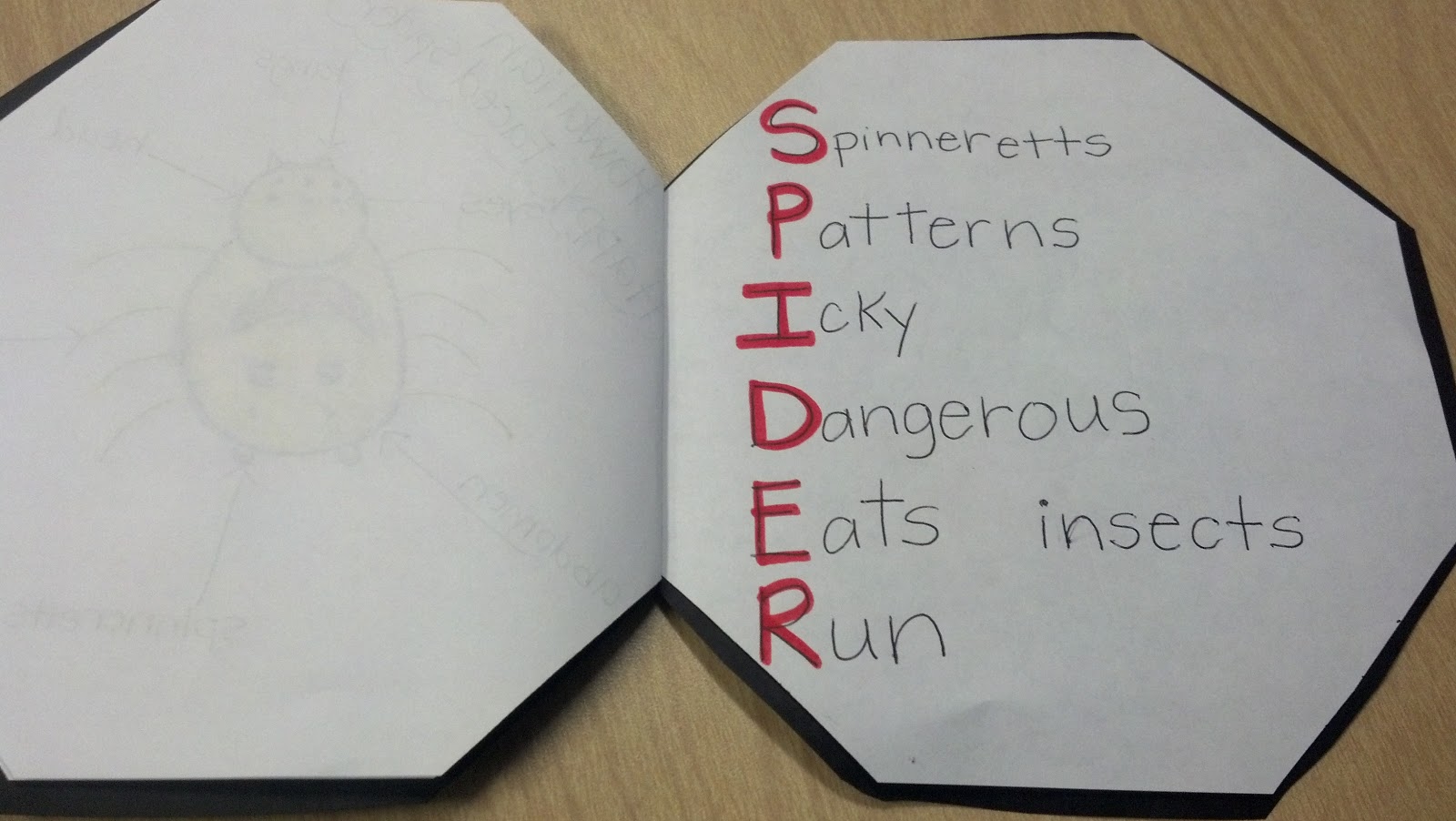 For the Love of First Grade: October {THROWBACK}: Spiders
