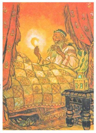 Anemone: Calutul cocosat