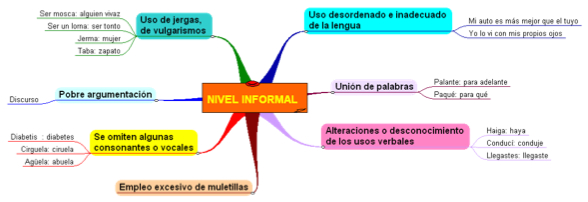 LA COMUNICACIÓN EDUCATIVA EN EL PROCESO DE ENSEÑANZA-APRENDIZAJE ...