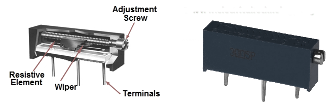 ARDUINO BASICS : POTENTIOMETERS ARDUINO BASICS : POTENTIOMETERS