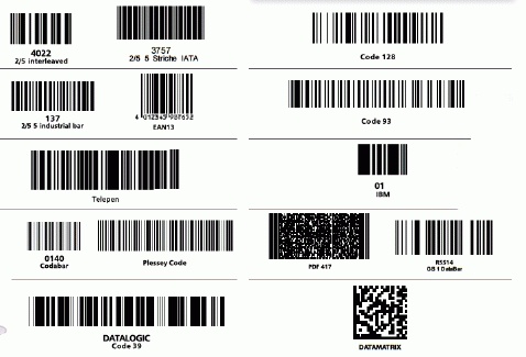 IMPLEMENTACION SISTEMA DE CODIGOS DE BARRAS: EL CODIGO DE BARRAS