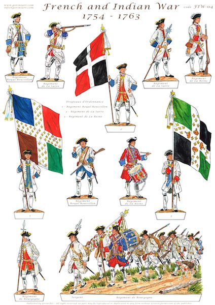 Flintlock and tomahawk: French and Indian War paper soldiers