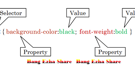 Bang Ezha Sharing: Tutorial Belajar CSS Part 3: Pengertian Selector, Property dan Value pada CSS