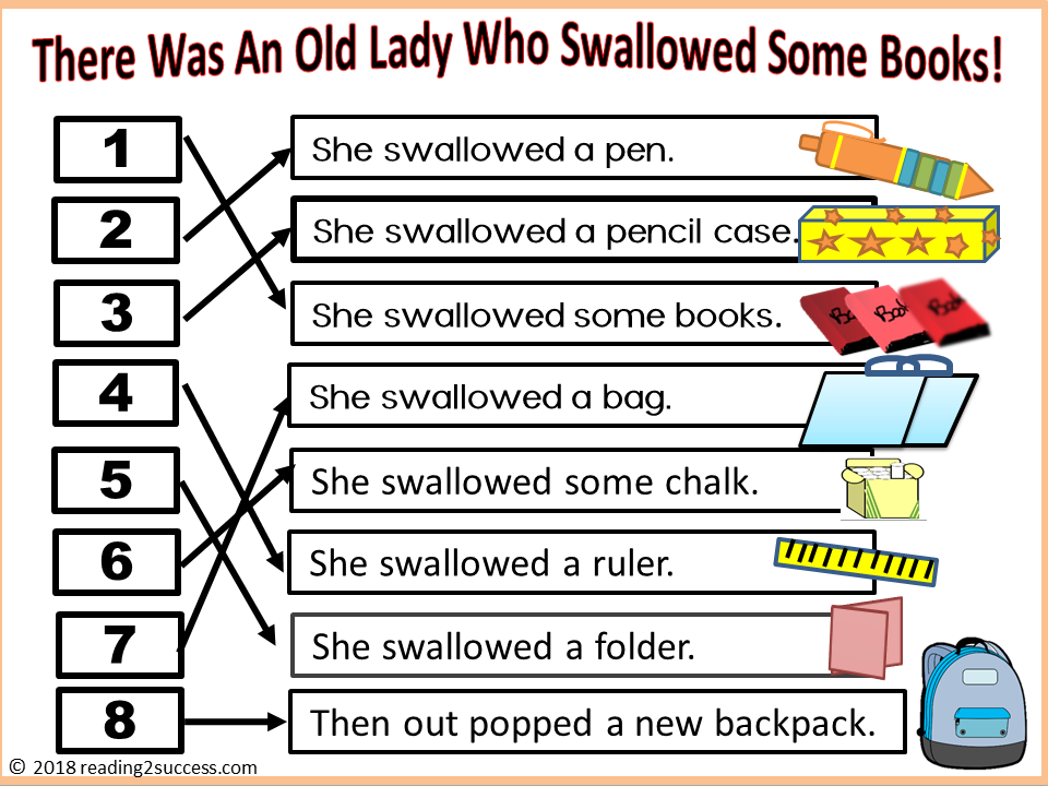 Reading2success: There Was An Old Lady Who Swallowed Some Books
