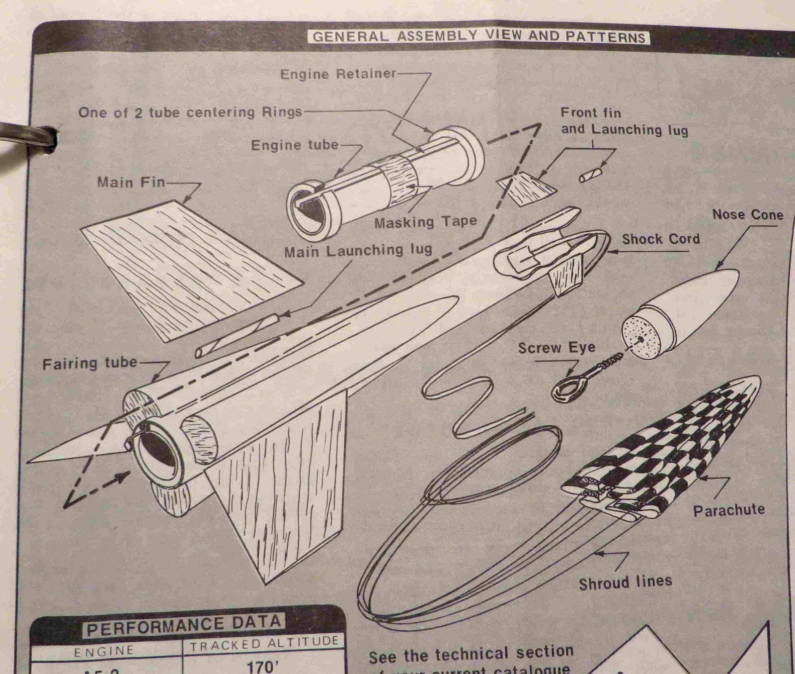 Model Rocket Building: Where Have I Seen This Design Before?