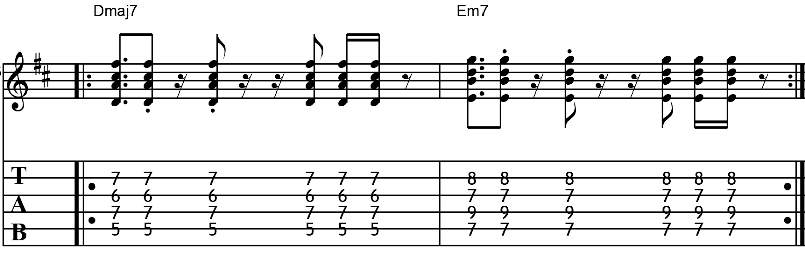 Reclaim the Riff - Two Examples of Legendary Riffage... | Creative ...