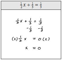 OpenAlgebra.com: Free Algebra Study Guide & Video Tutorials: Solving ...