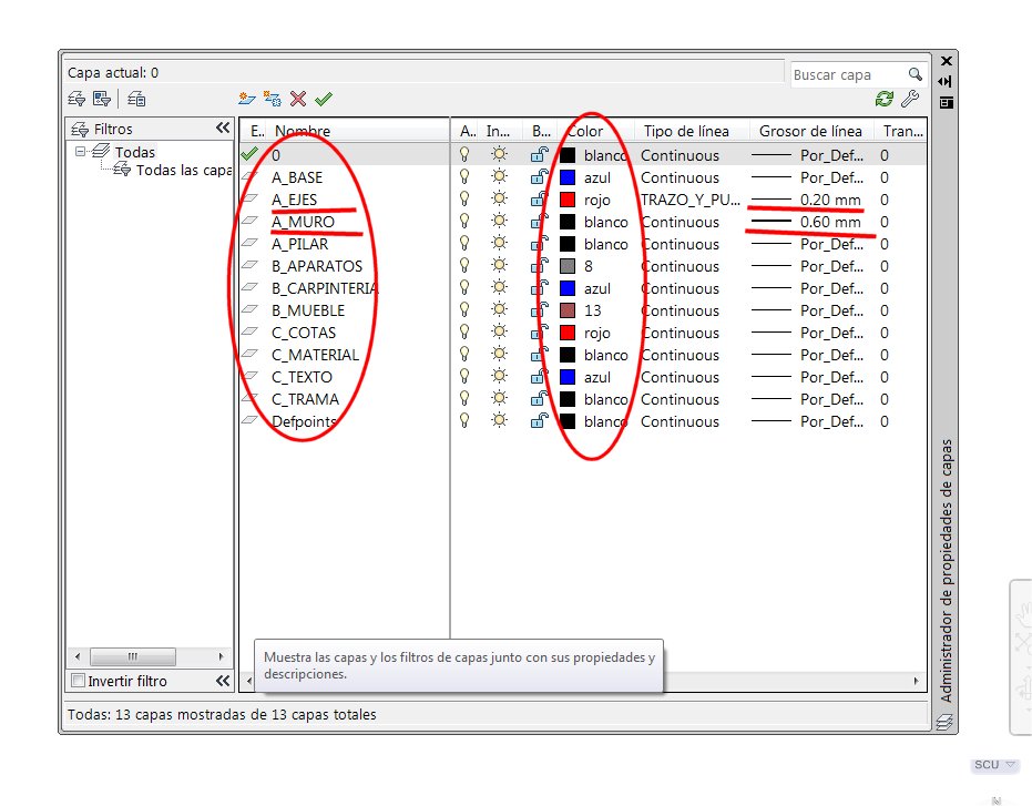 Julio Alvarez | AutoCAD y ARQuitectura: EL SISTEMA de CAPAS