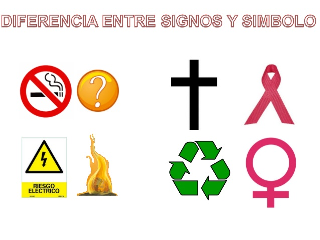 Signos y simbolos