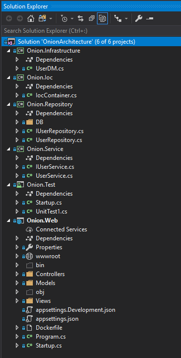 ASP.NET Core CRUD with Onion Architecture