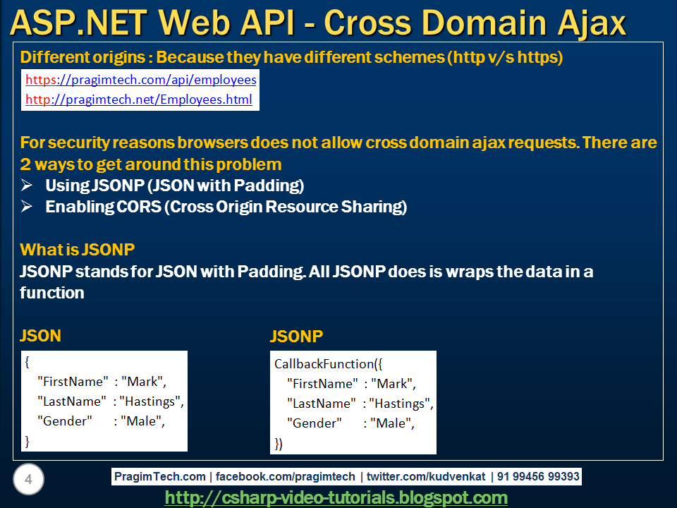 Sql Server Net And C Video Tutorial Calling Aspnet Web Api Service In A Cross Domain Using