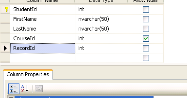 What is Scope_Identity() & Ident_Current() in Sql Server