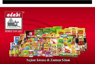 Muhammad Syafiq: Product Showcase