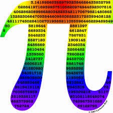 Math: Simple and Powerful: Misteri Pi