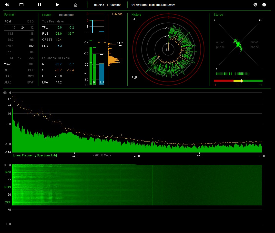 More DSD, PCM ad high res digital audio intriguing facts – M & S ...