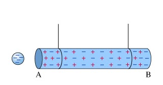 Mastering Mastering Physics Problems & Step-By-Step Solutions: 25 ...