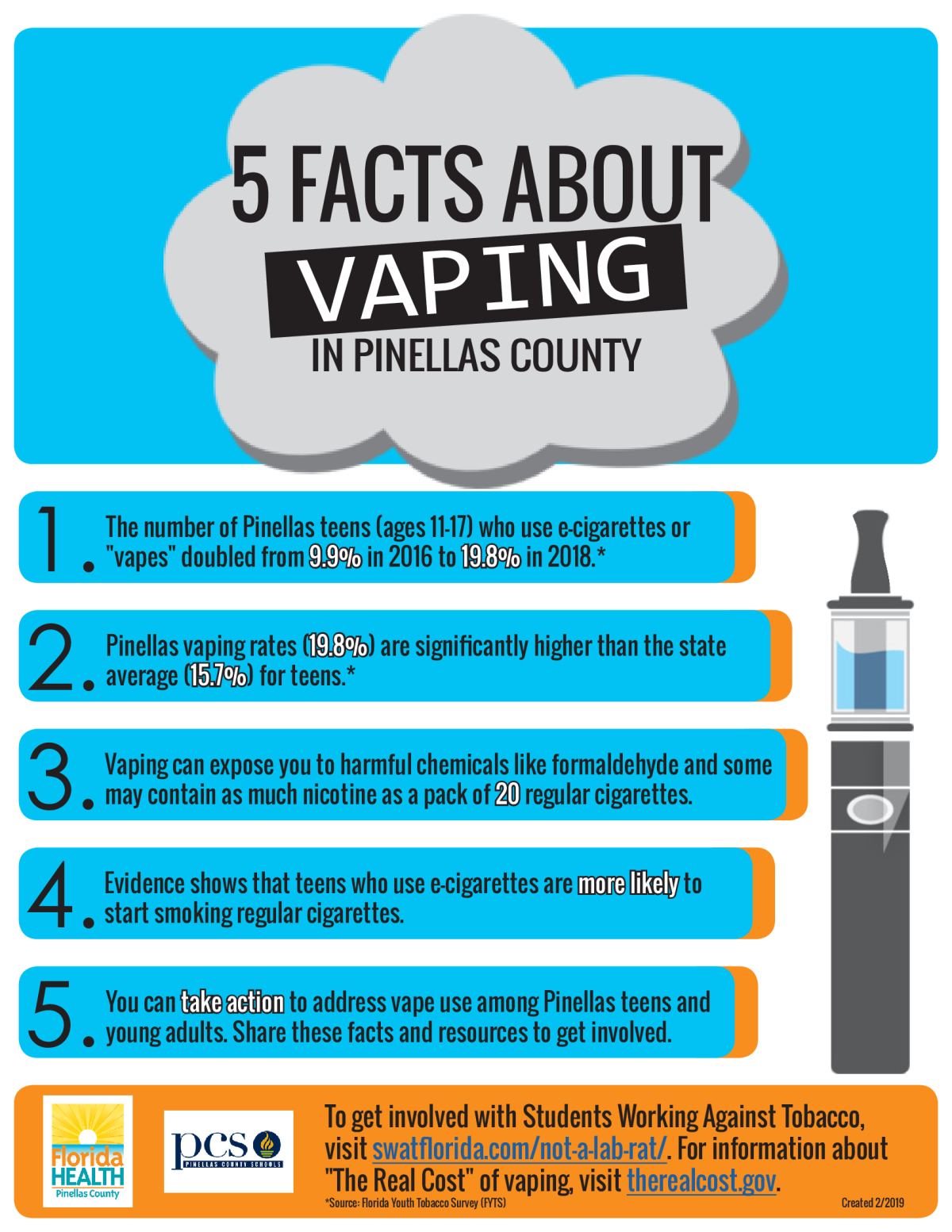 Largo IB Partners : Pinellas Vaping Facts