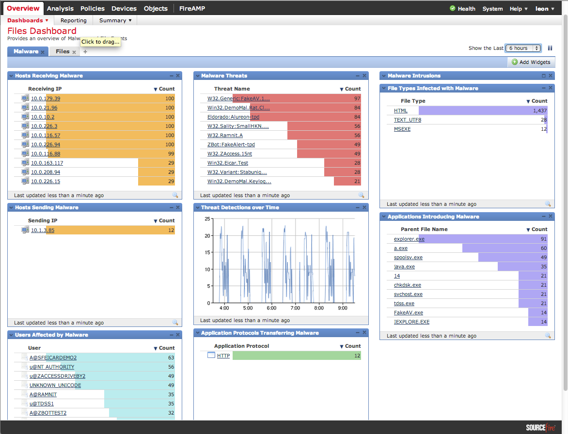 Sourcefire Introduces Dedicated Advanced Malware Protection Appliance ...