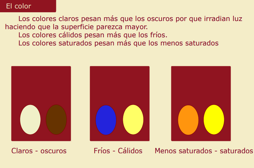 CULTURA AUDIOVISUAL II : CENTRO DE INTERÉS Y PESO VISUAL