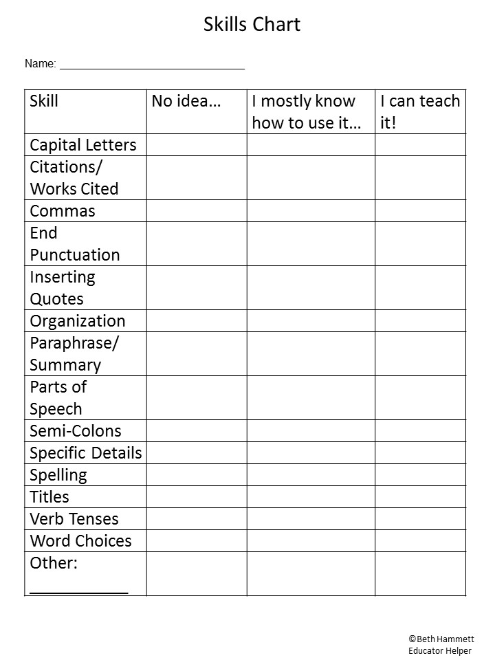 Educator Helper by Beth Hammett: Using Skills Charts in Peer ...